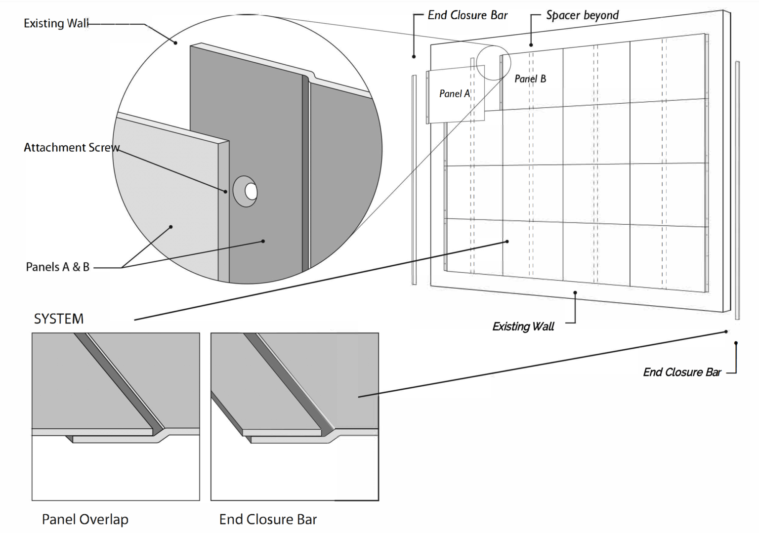 Metal Wall Solutions - Moz Designs | Architectural Products + Metals
