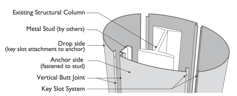 Oval Metal Column Covers CC200 - Moz Designs | Architectural Products ...